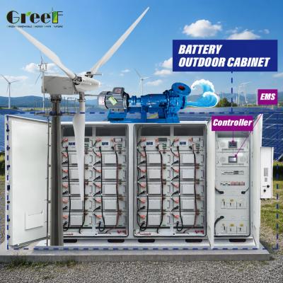 China On-grid And Off-grid Hybrid System Small Hybrid Solar Wind Power System IP65 Protection Degree Renewable Energy Solution for sale