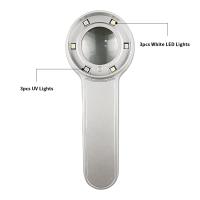China Portable Foldable Zoom Magnifier Lightweight for Newspaper Reading Jewelry Appraisal for sale