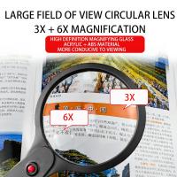 China High Quality Lightweight Portable Handheld Foldable Magnifier  with Acrylic Lens for Reading Small Texts, Jewelry Inspection for sale