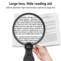 China Neck-hanging LED Magnifier with 3X+5X Magnification, 130mm HD PMMA Lens, and Rechargeable LED Light for sale