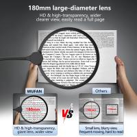 China Magnifying Glass Equipped With Detachable Lens Support Rod And Base Rechargeable Battery for sale