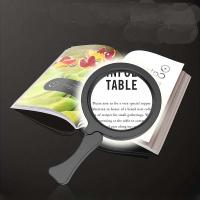 China Multi-functional Handheld Three-fold LED Acrylic Lens 17 White LED Scale for Reading for sale