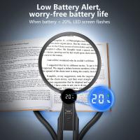 China 3-in-1 Rechargeable LED Screen Magnifier with High Transparency Lens for Handheld Desktop and Neck-Worn Use for sale