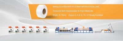 China Fully Automatic PLC Control PP Strap Band Extrusion Line for Wide Range of Applications for sale