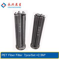 China PET Extrusion Line Fiber Filter Mesh Screen Changer CNC Machined Aluminum Parts for sale