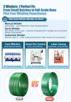 China Plastic Strap Machine PET PP Bale Strap Making Machine for sale