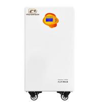 China 15kWh 51.2V Floor Standing LiFePO4 Battery with CAN RS485 Communication for sale