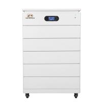 China 100.35kWh 358.4V LiFePO4 High Voltage Battery System With Rack Design for sale