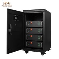 China 100.35kWh 358.4V LiFePO4 High Voltage Battery System With Rack Design for sale