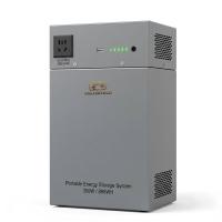China 300W 896Wh Off Grid Solar Energy Storage System LiFePO4 Micro Node for sale