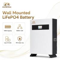 China 5.12kWh 51.2V Modular LiFePO4 Residential Energy Storage Battery for Home Solar Systems for sale