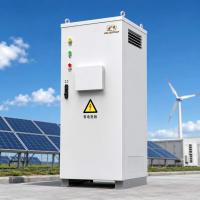 China 30kWh 15kVA Commercial BESS with STS: Commercial Battery Energy Storage System for Backup Load Planning for sale