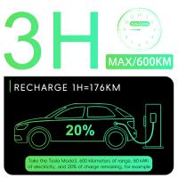 China 22kW Portable Type 2 EV Charger 32A 3 Phase Smart EV Charging Cable for sale