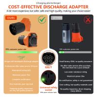 China V2L Adapter GB/T 7KW Portable Car Discharger AC Power Supply For BYD EV for sale