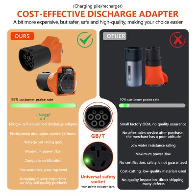 China V2L Adapter GB/T 7KW Portable Car Discharger AC Power Supply For BYD EV for sale