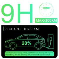 China Customized 3.5KW 16A Portable EV Charger OEM ODM Supported Type 2 EVSE with LCD Display and Safety Certification for sale