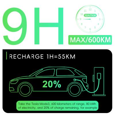 China Smart Portable EV Charger 7kW GB/T 8A-32A With Display Screen for sale