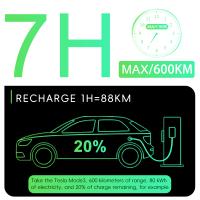 China Fast Charging Type 1 Portable Car EV Charger 11kW 48A With LCD Display for sale
