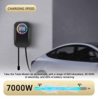 China EV Wallbox Charger 32A/7KW AC Type2 Waterproof rating IP65 Wall-mounted Charging Station for sale