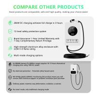 China 20kW GB/T Wall Mounted DC EV Charger For Electric Vehicles For Byd Tang Song for sale