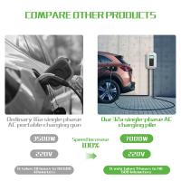 China E-mingze ODM&OEM 7KW/32A GBT Mode 3 Wall-mounted Charging Stations With APP WIFI for sale
