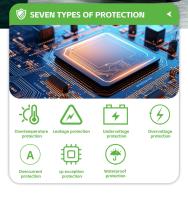 China 3.5 Inch Display EV Charger 7 Protections NFC Swipe Area Silkscreen for sale