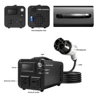 China 3.5KW V2L Discharger GBT Electric Vehicle DC Portable Outdoor Activities Electric Dinner Party for sale