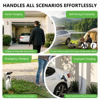 China 3.5kW All-in-One Mode 2 Type 2 EV Charger with EU Plug for Home Use for sale