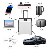 China E-mingze 3.6kWh EV Car Power Bank for Emergency Charging LCD and Wheels for sale