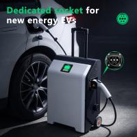 China Electric Vehicle Power Bank 3600Wh Type 2 Type 1 GBT Tesla LiFePO4 and Tuya App for sale