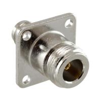 China Amphenol 242222 for sale