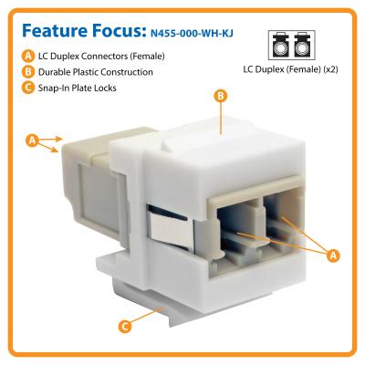 China EATON N455-000-WH-KJ for sale