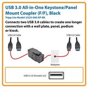 China EATON U325-000-KP-BK for sale