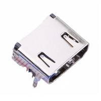 China kinghelm KH-HDMI-0007 for sale