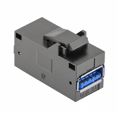China L-com U3C00029 for sale