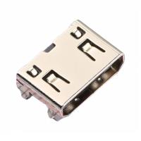China SOFNG HDMI-519 for sale