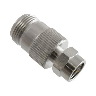 China Amphenol 242152 for sale