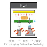 China Three-phase 380V 50HZ Selective Wave Soldering Machine with 15 Kgs Solder Pot Capacity and Compact Dimensions L1400mm X W1450mm X H1700mm for sale