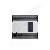 China XD5E Enhanced Ethernet Controller: High-Speed & Ultra-Stable for Industrial Automation for sale