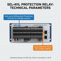 China SEL-751 & SEL-411L Protection Relays | Original SEL New for sale