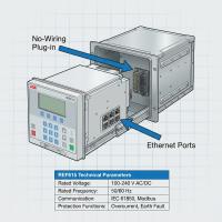 China ABB REF615 & REM615 Protection Relays | Original ABB New for sale
