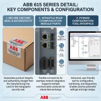 China ABB REF615 & REM615 Protection Relays | Original ABB New for sale