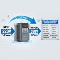 China ZONCN 220V to 380V VFD | Single to 3-Phase Step-up Inverter for sale