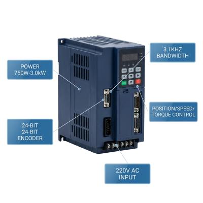 China Delta ASDA-A3 3.0kW Servo Amplifier ASD-A3-3021-L — Heavy-Duty Industrial Servo for sale