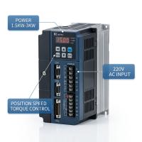 China B2 Series AC Servo Drive 1.5kW-3kW 220V Servo Amplifier Cost-effective for CNC for sale