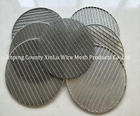 China Wire Wrapped Screen Panel 0.1-50mm Slot 4x40mm Frame for Water Waste Treatment for sale
