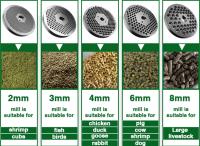 China Feed Making Machine HOT Sale Factory Price Live Stock Poultry Pet Goat Cow Pig Rabbit Cattle Chicken Animal China Brand Provided for sale
