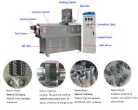 China Hot Sale Dry animal  Pet Dog food making production extruder machine for sale