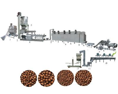 China Fish Food Manufacturing Machine Floating Fish Feed Mill Pellet Extruder Making Machine for Sale for sale
