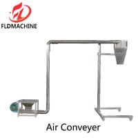China Floating Fish Food Process Mill Making Machine for Animal Poultry Feed Pellet Extruder for sale
